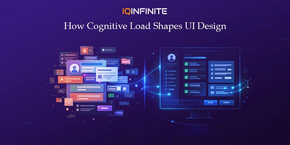 The Psychology of Effective UI: How Cognitive Load Shapes Design | IQ ...